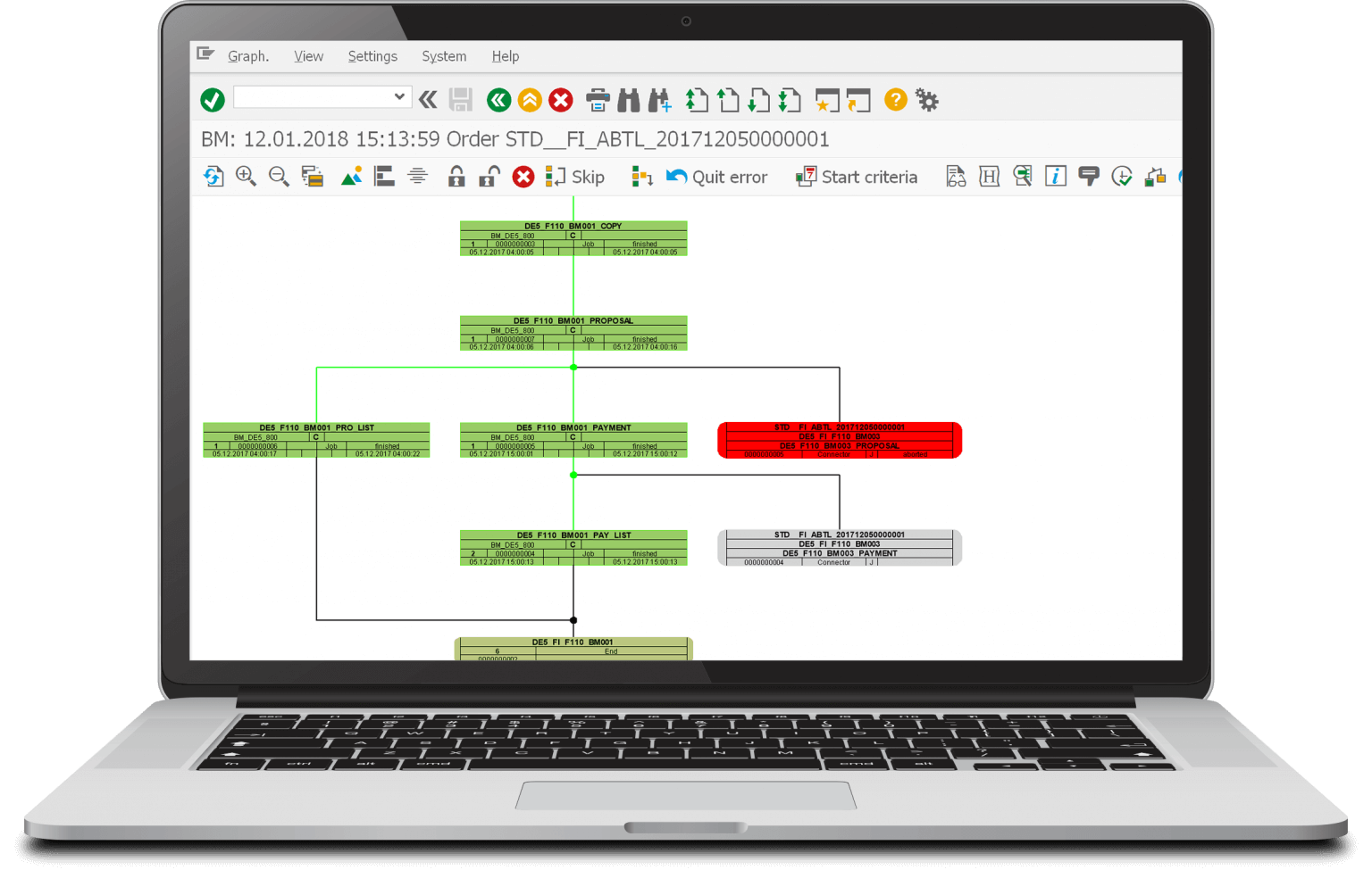 BatchMan Workload Automation for SAP | HONICO